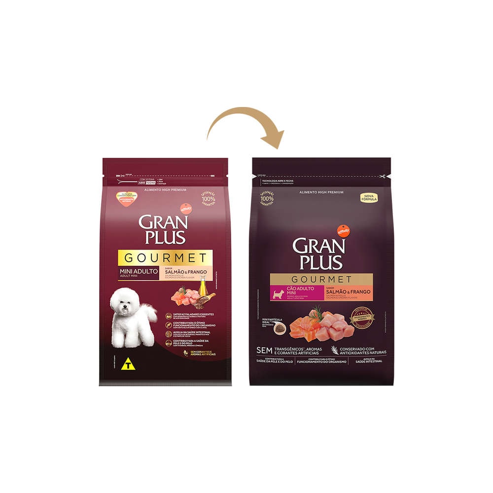 Ração Gran Plus Gourmet Salmão e Frango Cães Adultos Mini